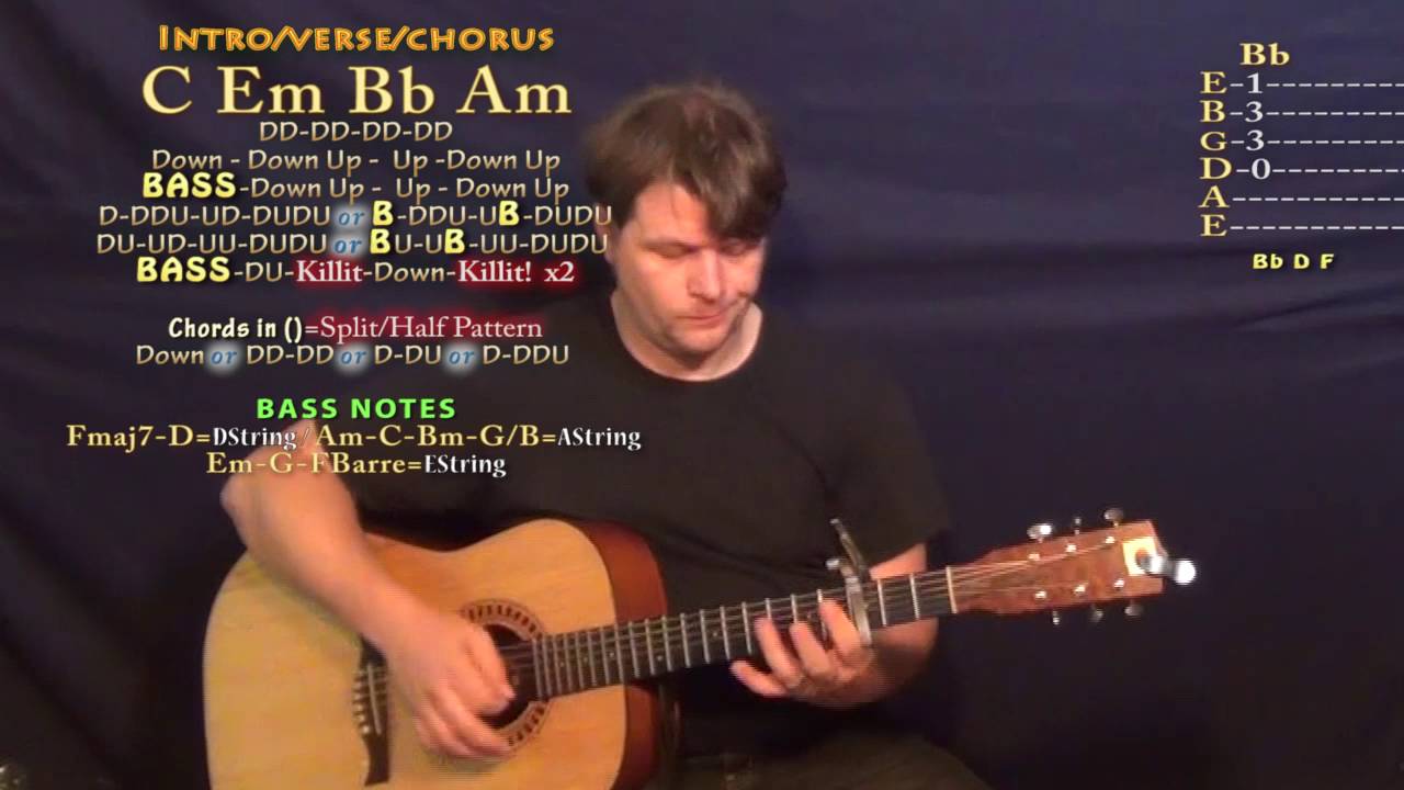 Nikes (Frank Ocean) Guitar Lesson Chord Chart - Capo 3rd - YouTube