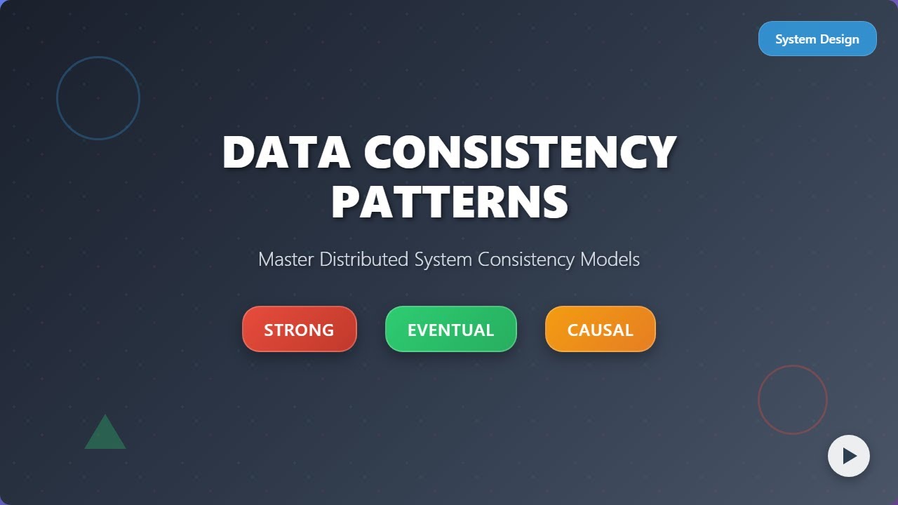 Data Consistency Patterns Explained: Strong, Eventual & Causal Consistency for Beginners - YouTube