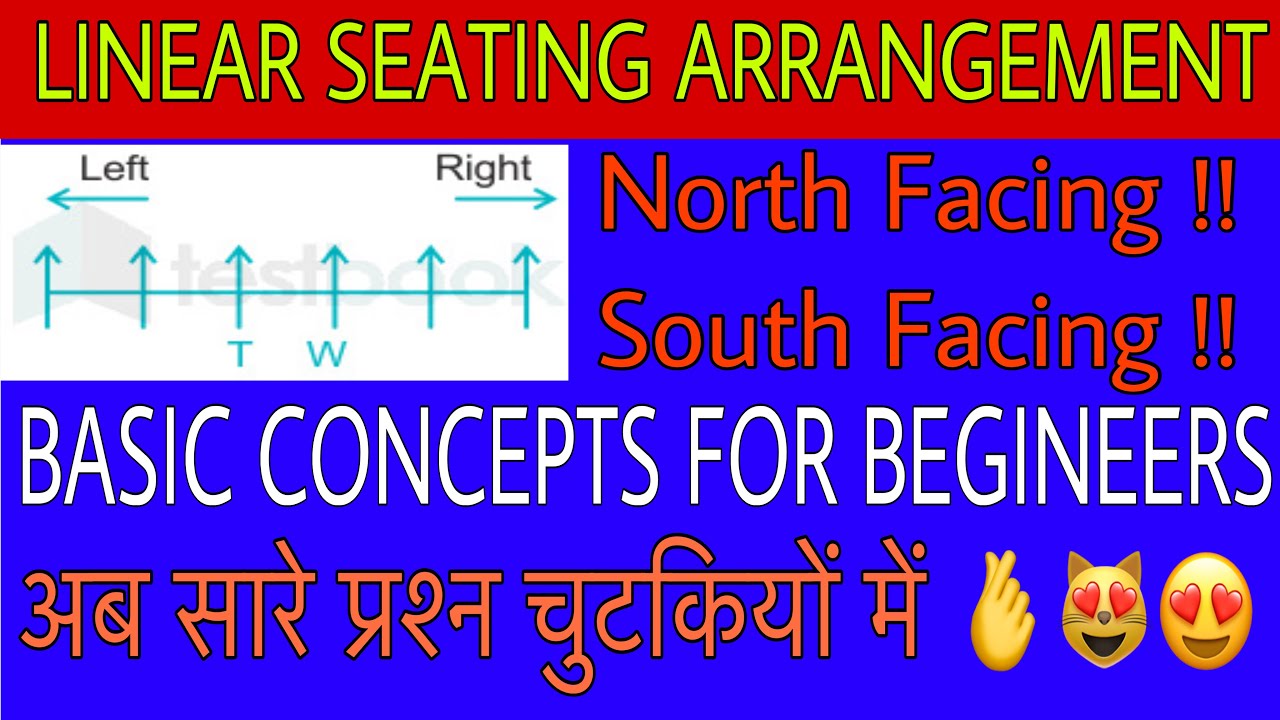 What Is Linear Seating Arrangement !! Basics of Linear Seating ...