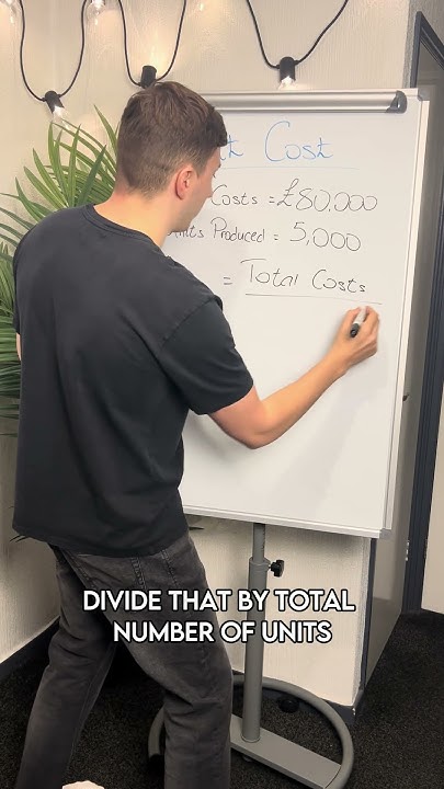 How to Calculate Unit Cost Easily! - YouTube