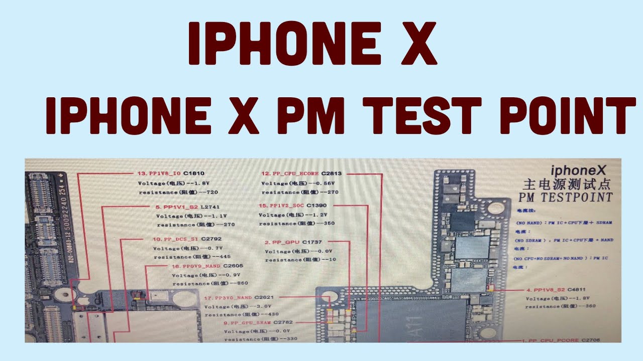 iphone x PM test point - YouTube