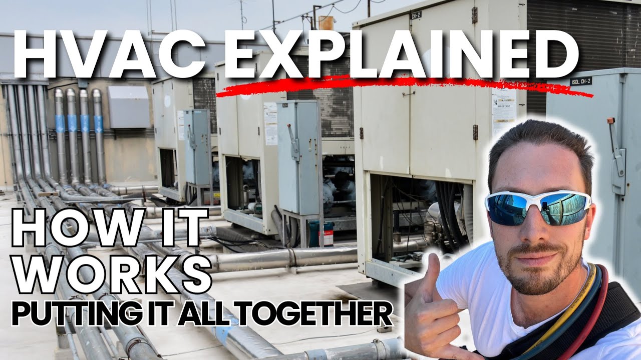 HVAC Explained - All The Parts - YouTube