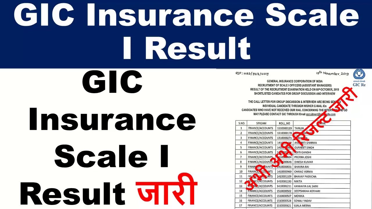 GIC Insurance Scale 1 Result 2019 Released Now, Check Here - YouTube