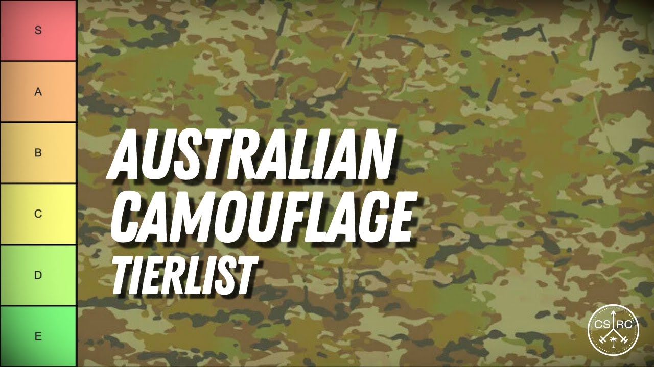 Ranking Every Australian Military Camouflage - YouTube