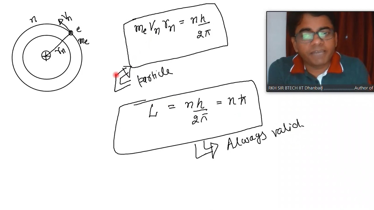 Lecture-9(a): Bohr's model concepts and basic questions by RKH SIR ...