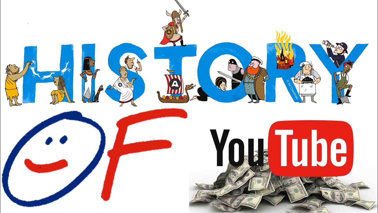 When it all started? (History of Youtube) - YouTube