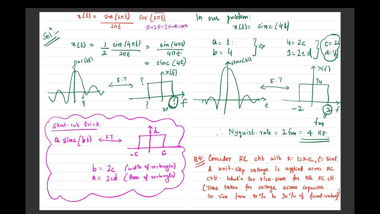 TA Session 09 - Sampling of continuous-time signals and Discrete ...