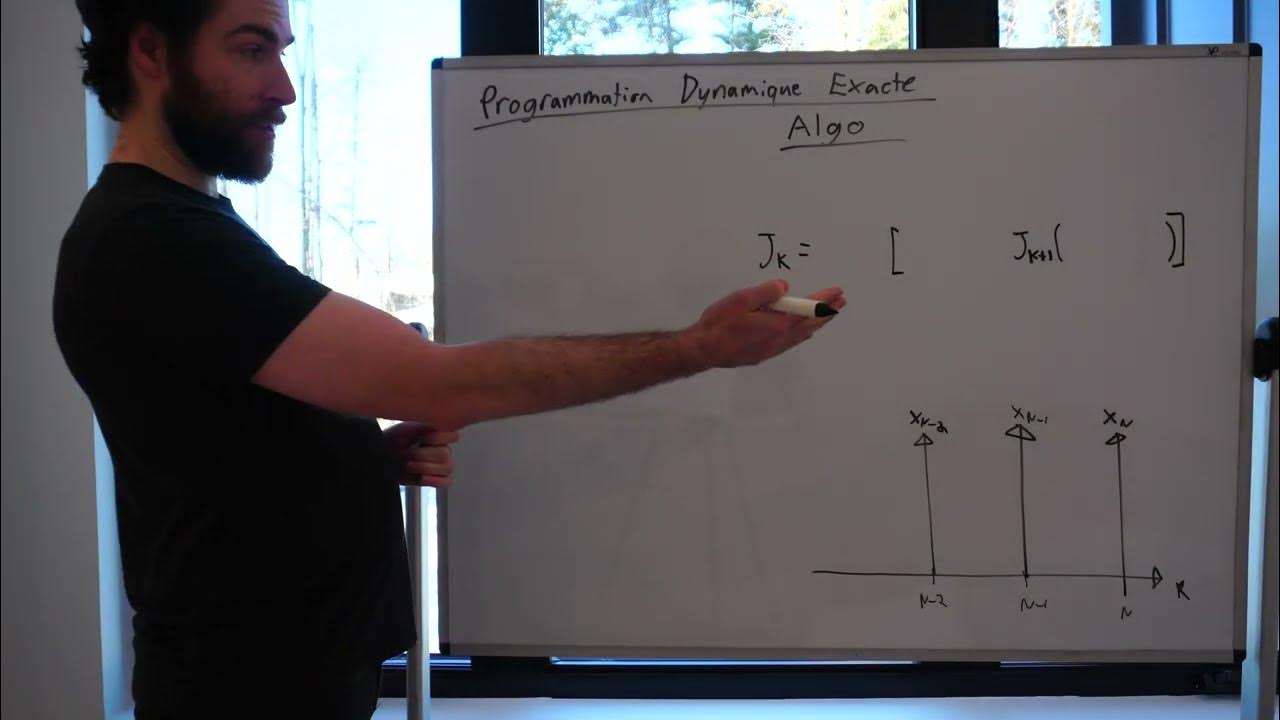 L'algorithme de programmation dynamique pour générer des loi de ...