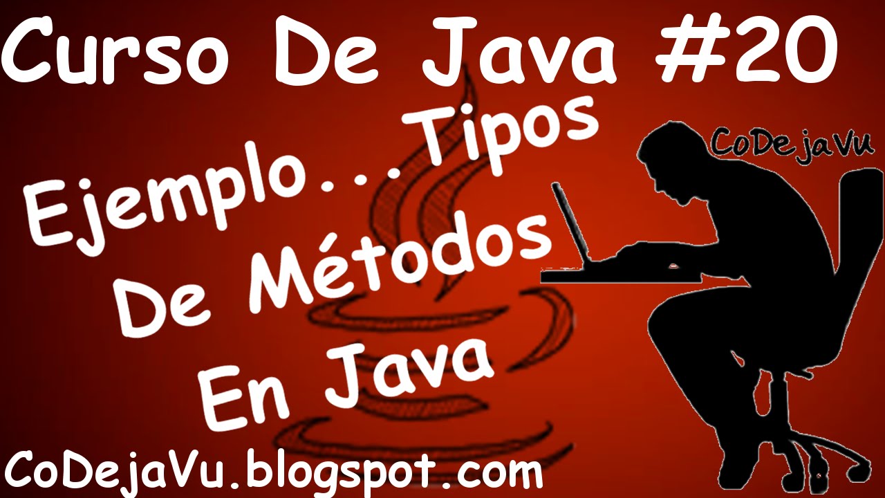 Ejemplo Tipos de Métodos en Java - YouTube
