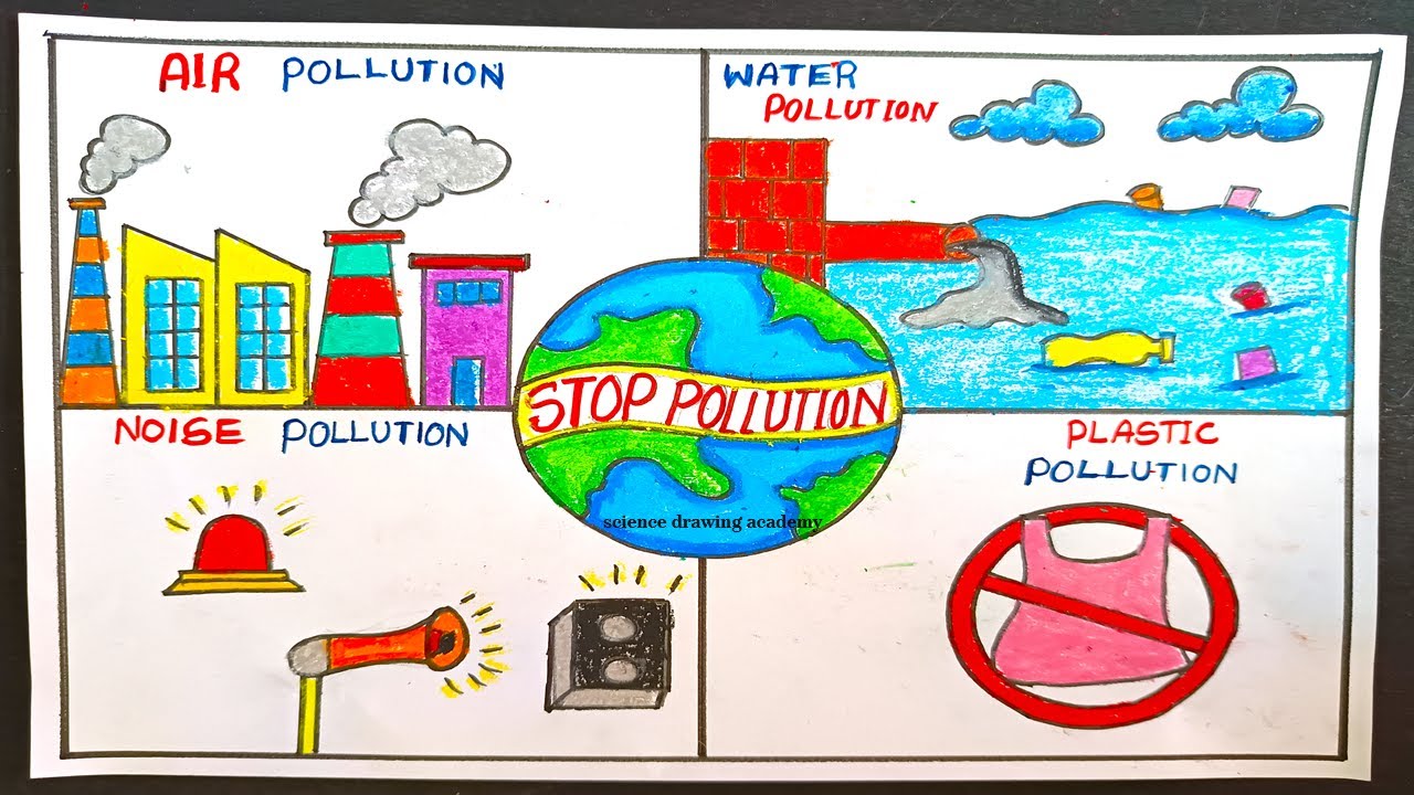 stop pollution drawing - air pollution - water - noise - plastic ...