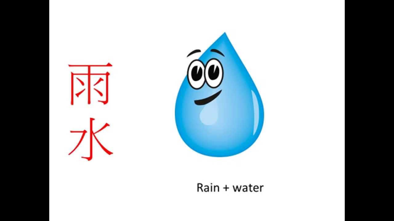 小雨沙沙 - Rain song - Vocabulary flashcards in Chinese - YouTube