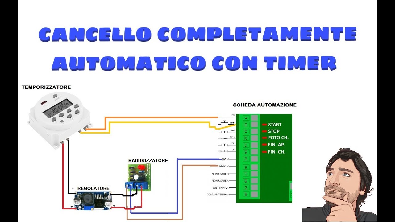CANCELLO APERTURA E CHIUSURA AUTOMATICA CON TIMER - YouTube
