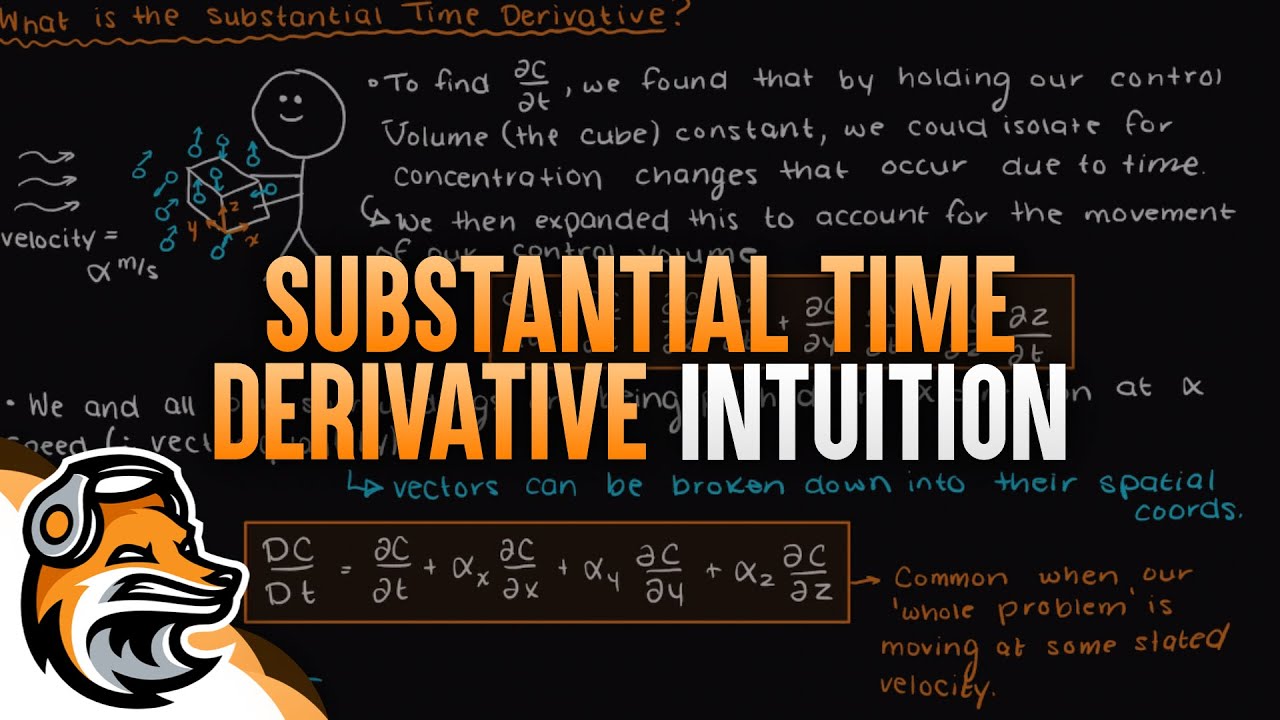Substantial Time Derivative Intuition - YouTube