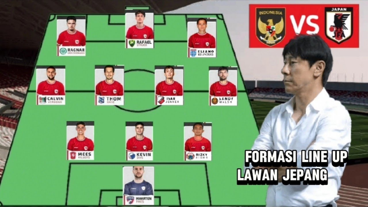 Jay idzes absen lawan jepang ️ini prediksi line up indonesia vs jepang ...