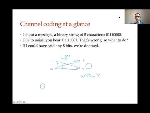 Lecture 2: Guessing Random Additive Noise Decoding - Prof. Muriel Medard - YouTube