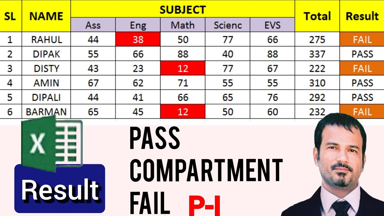 pass fail compartment results in excel sheet P1 - YouTube