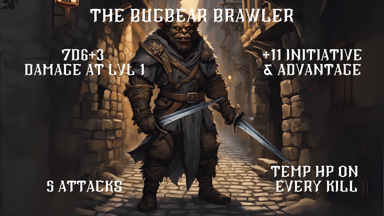 The Bugbear Brawler: Rogue/Monk [Dungeons and Dragons 2024 5th Edition ...