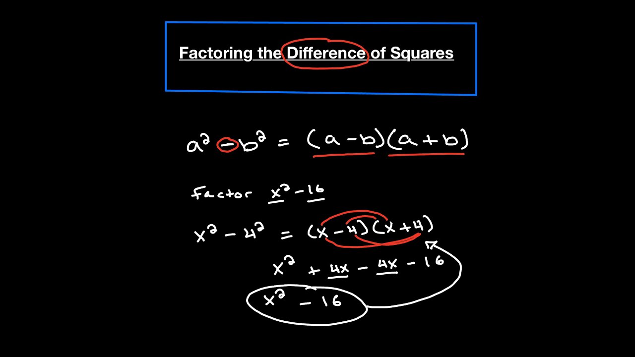 Factoring the Difference of Squares | EASY math Guide + Step-by-Step ...