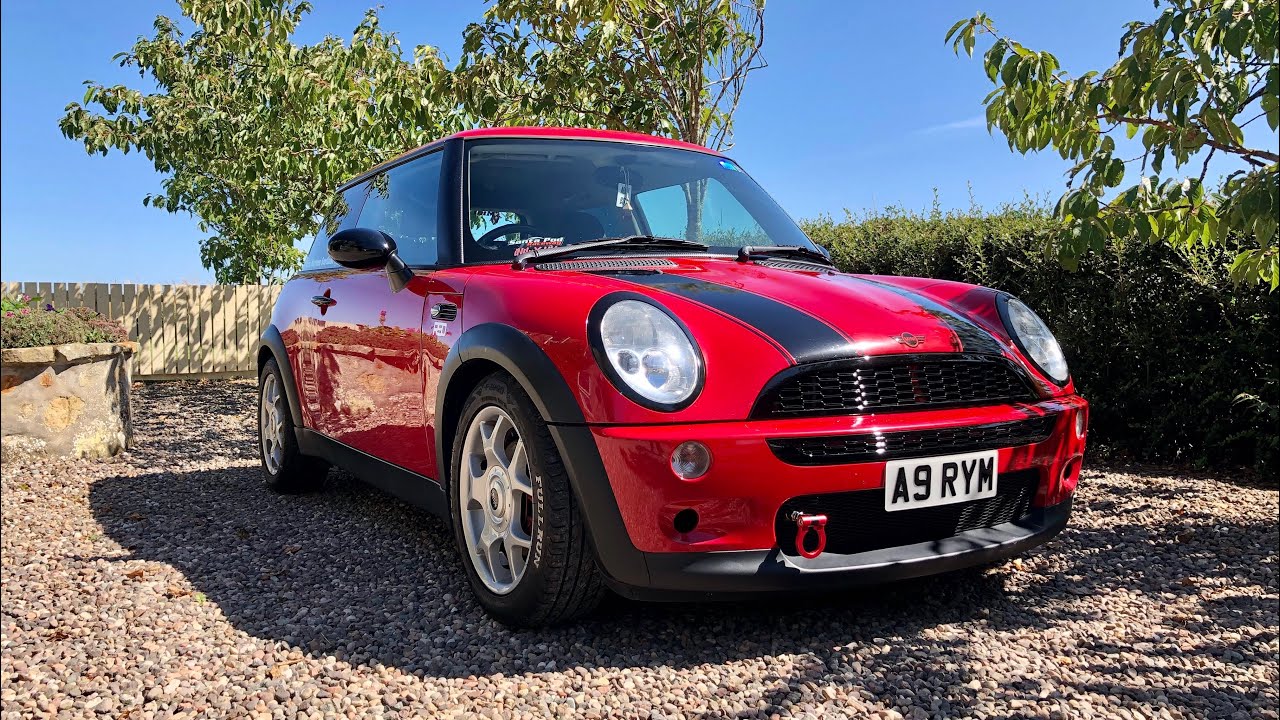 R50 Mini Project 2020 - YouTube