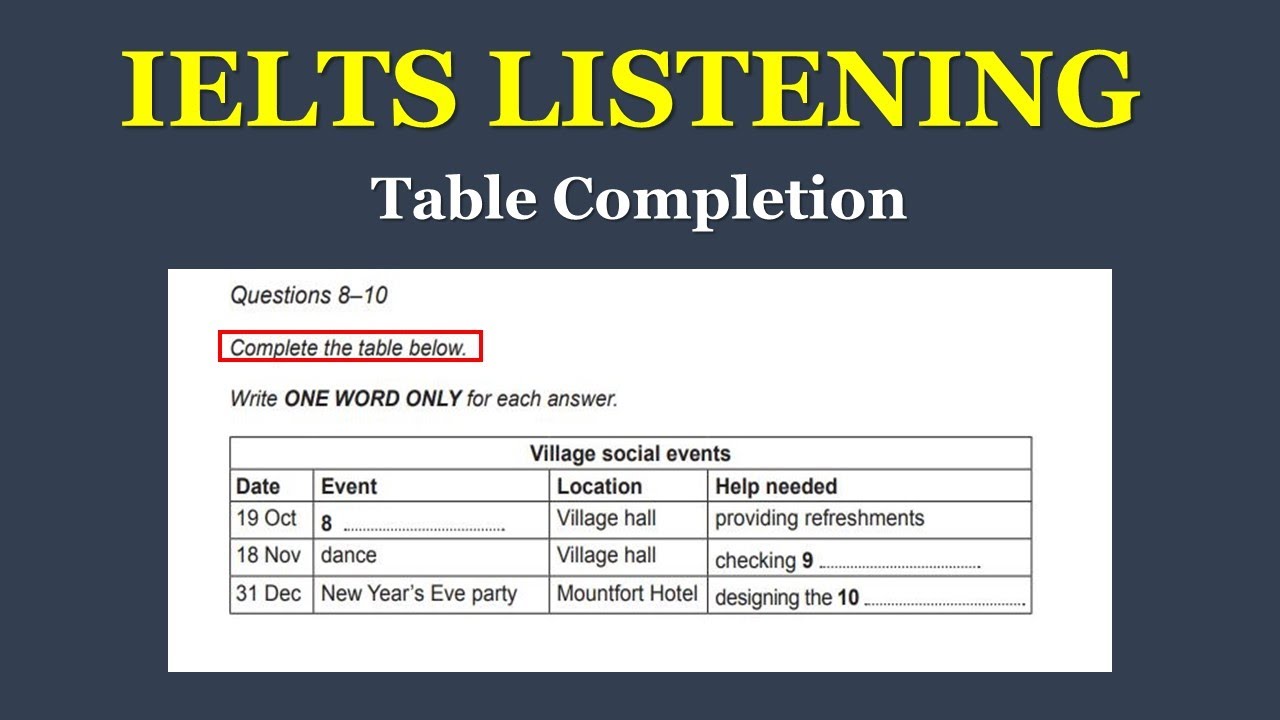 IELTS LISTENING || Table Completion || Part 1 || Million Things ...