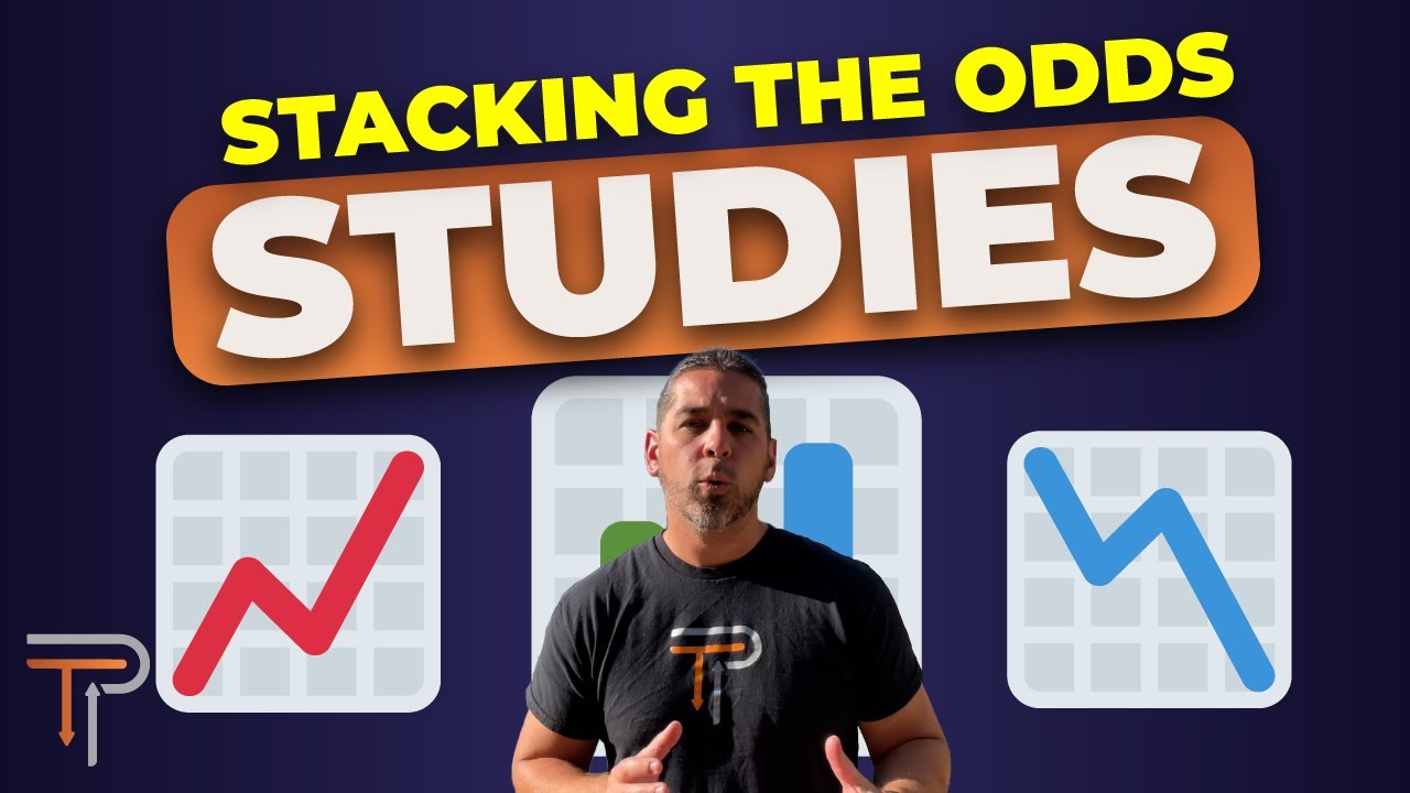 Futures Trading Strategies - Stacking The Odds Studies - RSI and EMA ...