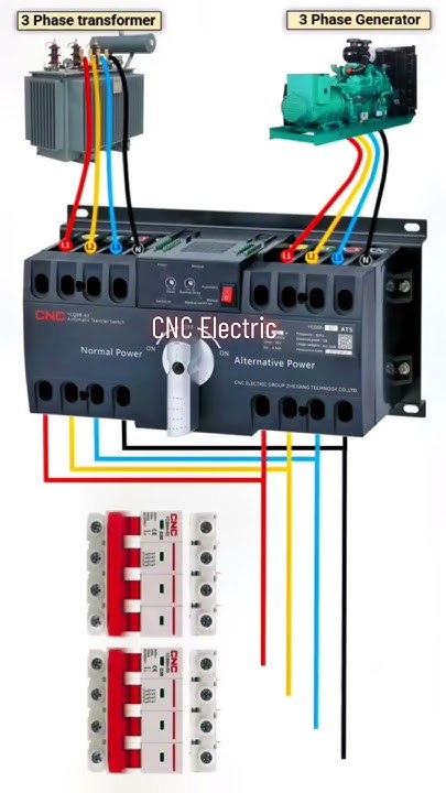 YCQ6B 63 Three Phase Automatic Transfer Switch Panel wiring - YouTube