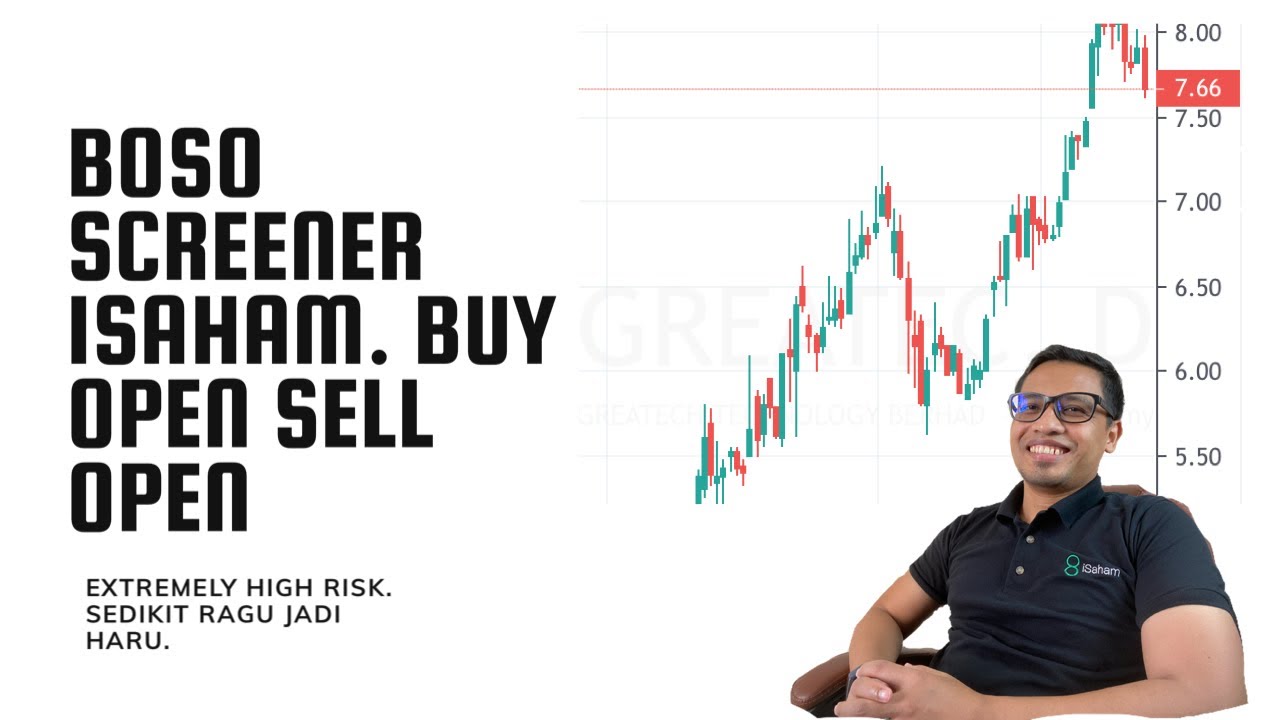 Tutorial BOSO Screener iSaham Buy Open Sell Open - YouTube