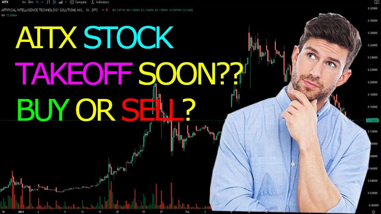 HUGE CHANGES AHEAD FOR AITX! | AITX STOCK ANALYSIS - YouTube