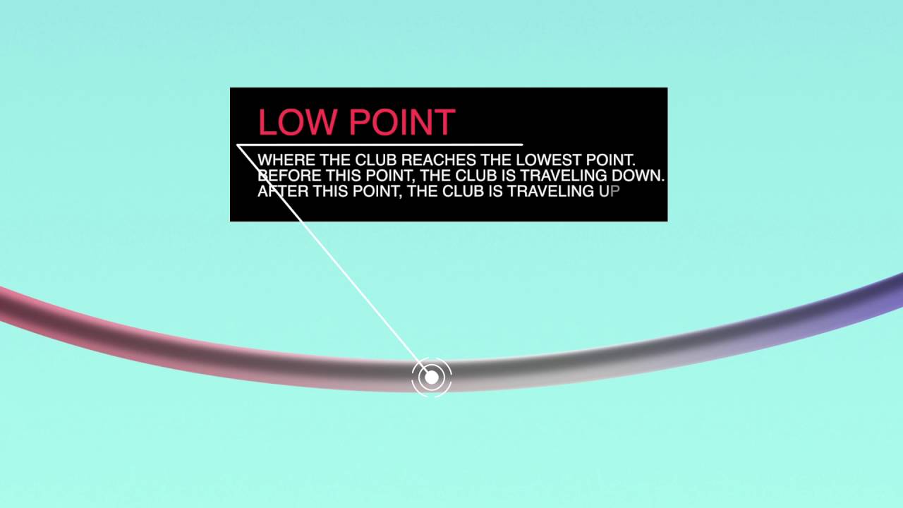 Low Point Clip YouTube low-point-clip-youtube