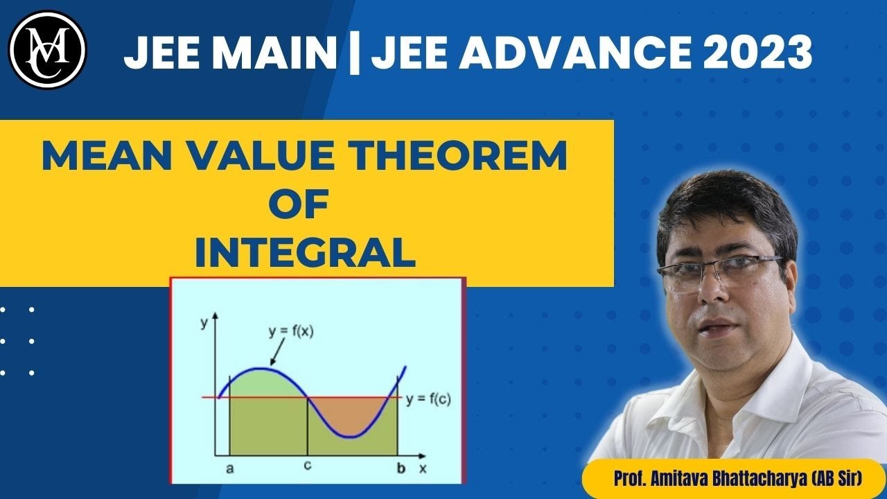 JEE ADVANCE 2022 | MEAN VALUE THEOREM OF INTEGRAL - Essential Theory ...