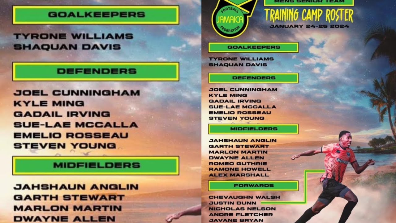 Live in 15 local reggae boys called to camp #jfflive #fifa #concacaf ...