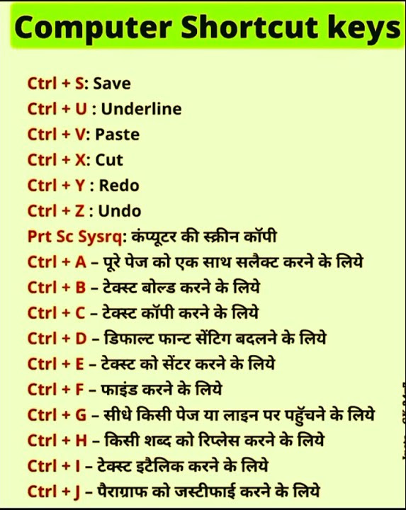 Computer Shortcut Keys-Basic Key || Computer Keyboard Shortcut Keys ...