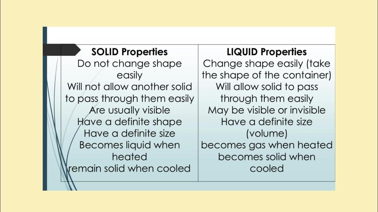 Colloids Science grade 6 - YouTube