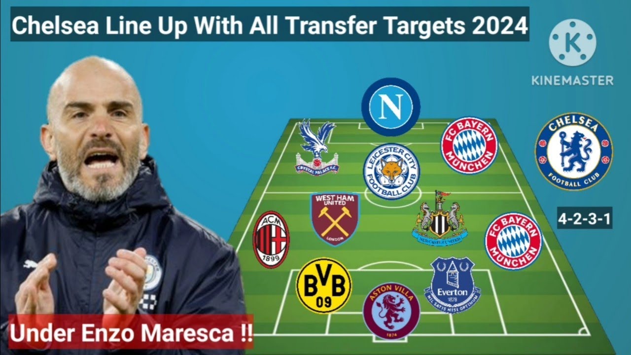 Chelsea Line Up With All Transfer Targets Season 2024/2025 ~ Under Enzo ...
