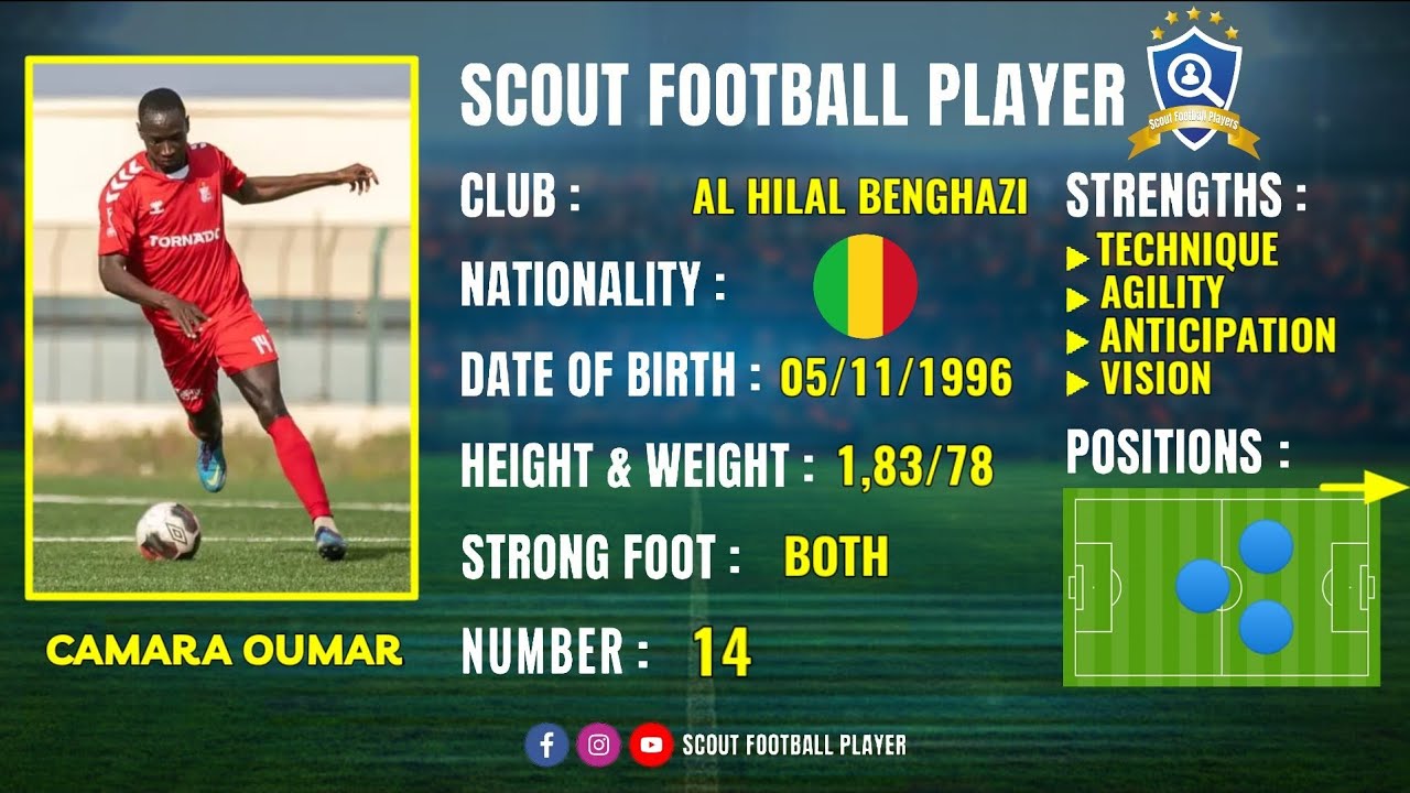 CAMARA OUMAR 🔵 MIDFIELDER 🔵 AL HILAL BENGHAZI 🔵 BEST OF 2023 HD - YouTube