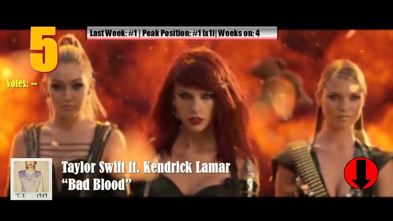 Dashing s Top 10 Singles Of 6 14 15 YouTube