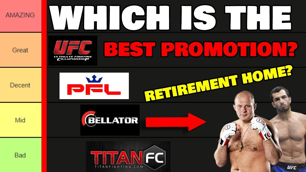 Which MMA Promotion is the Best!? - MMA Tier List - YouTube