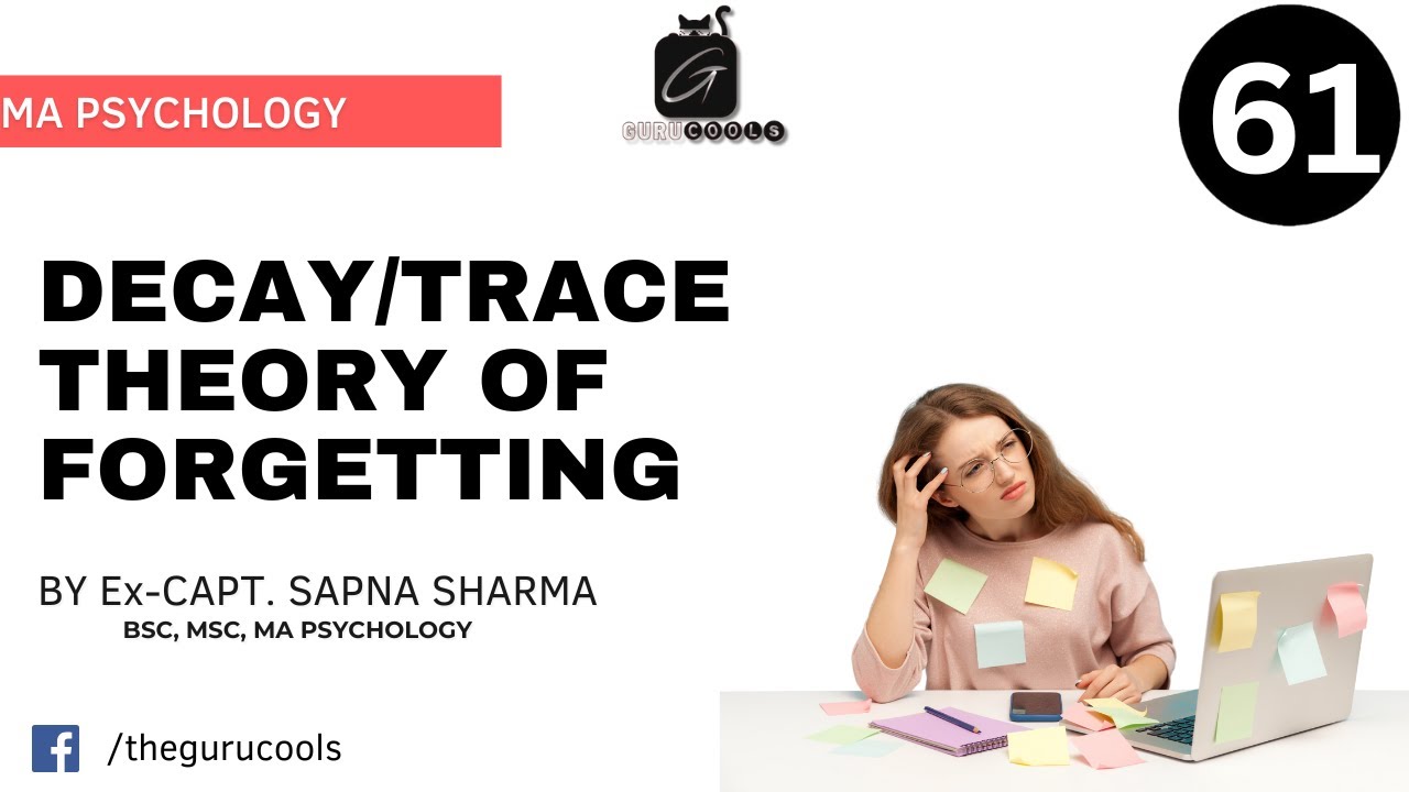 Decay/Trace Theory of Forgetting - YouTube