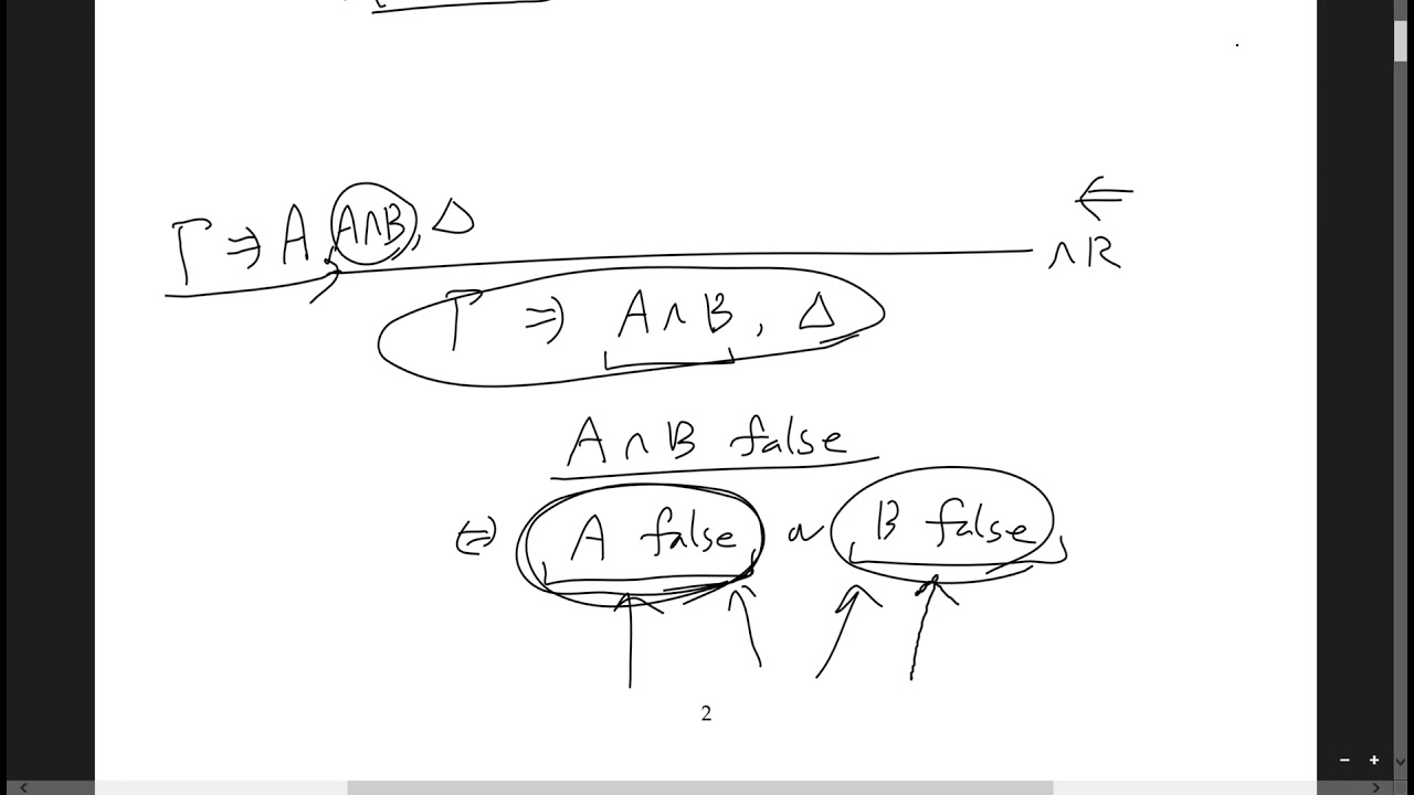 cs433 sequent calculus classical logic - YouTube