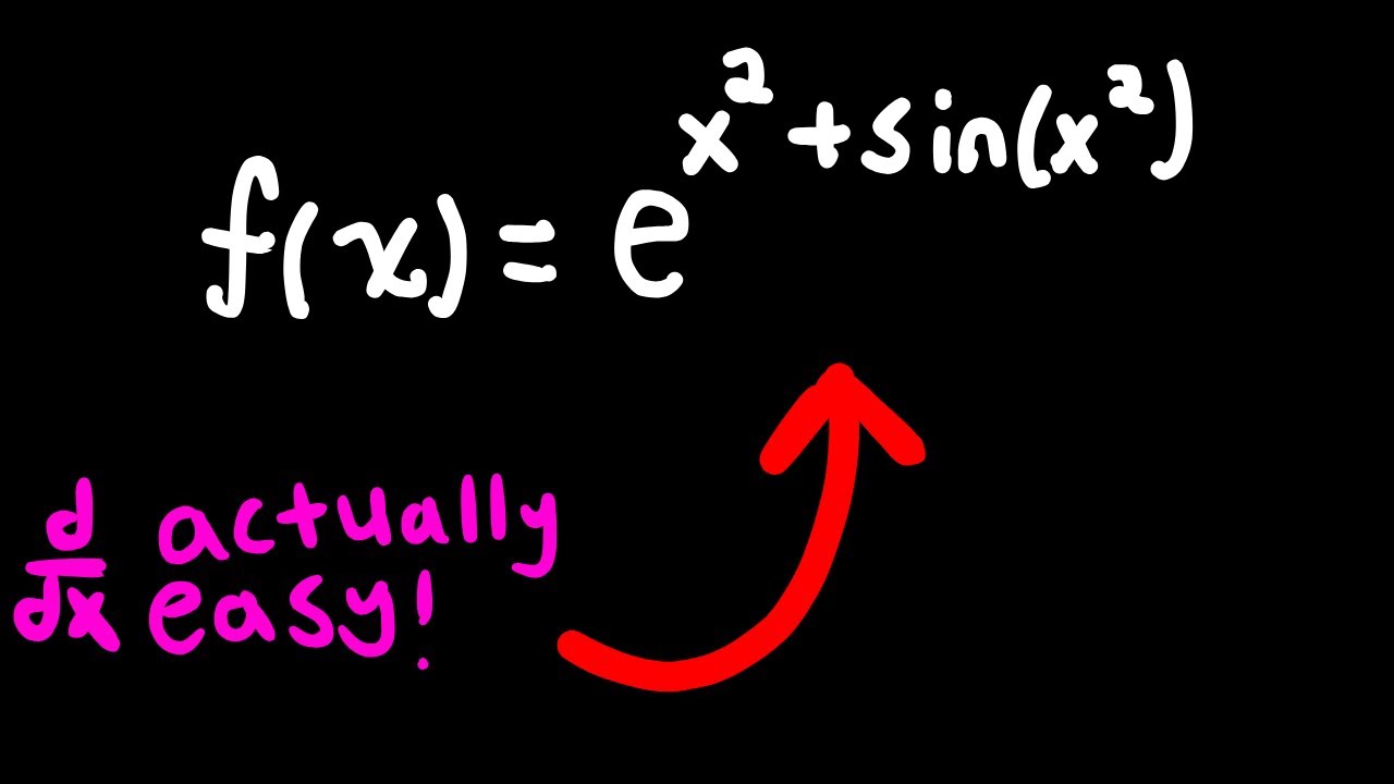How to Use Chain Rule on Derivatives in Calculus 1 Made Easy with ...