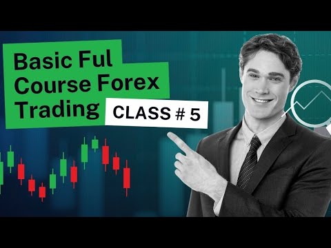 FOREX BASIC LAST CLASS#5 - YouTube