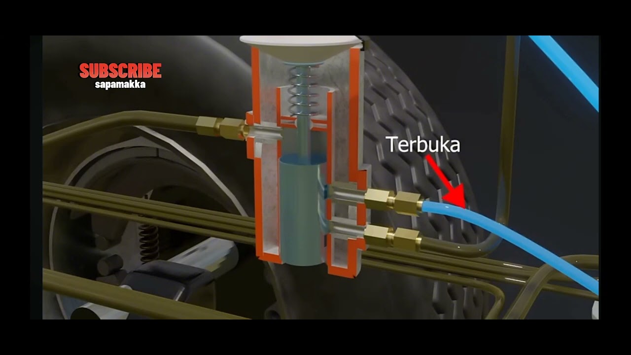 sistem kerja rem angin - YouTube