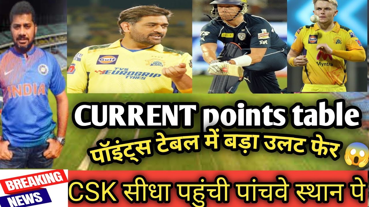 current points table।। पॉइंट्स टेबल में बड़ा उलट फेर ।।csk सीधे पांचवे ...