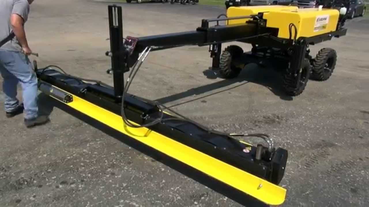 Pivot Post: Learn About Ligchine's 'Pivot Post' for the SCREEDSAVER MAX ...