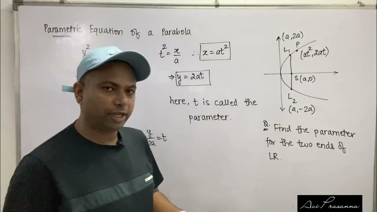 Parametric Equation of Parabola | Parabola | JEE | Class 11 | Class 12 ...