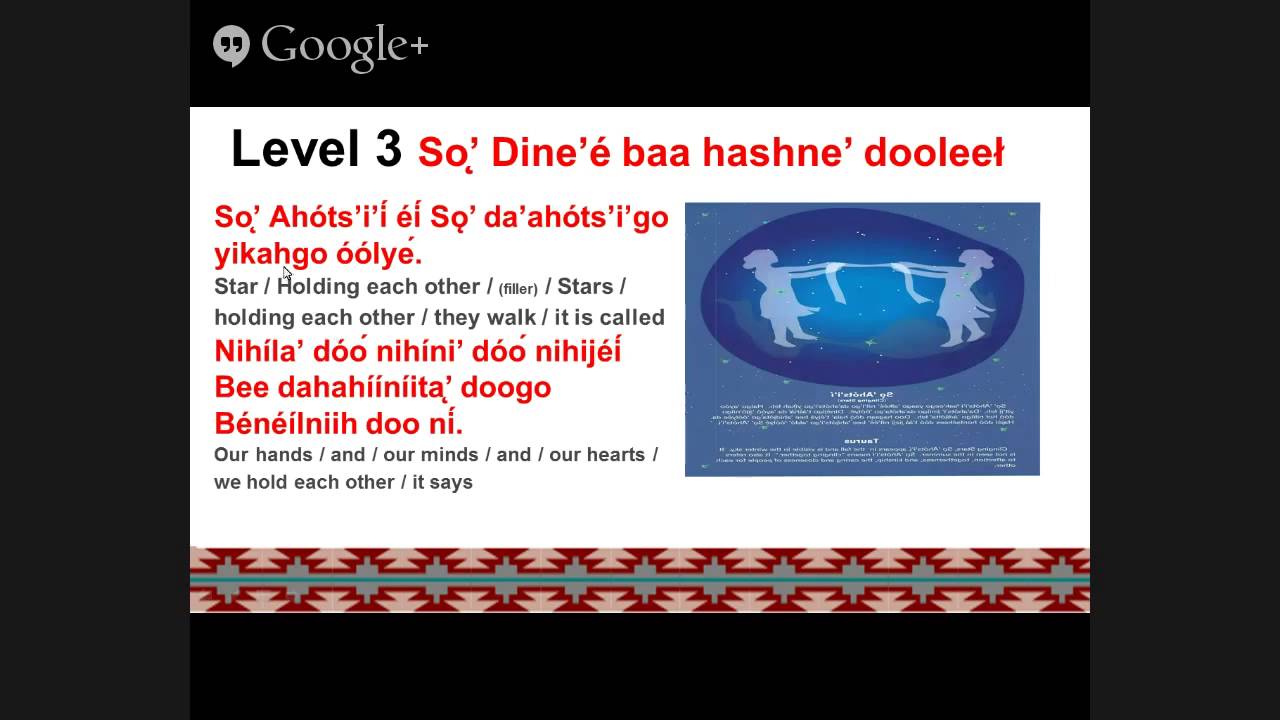 Navajo Language Lesson 8 - YouTube