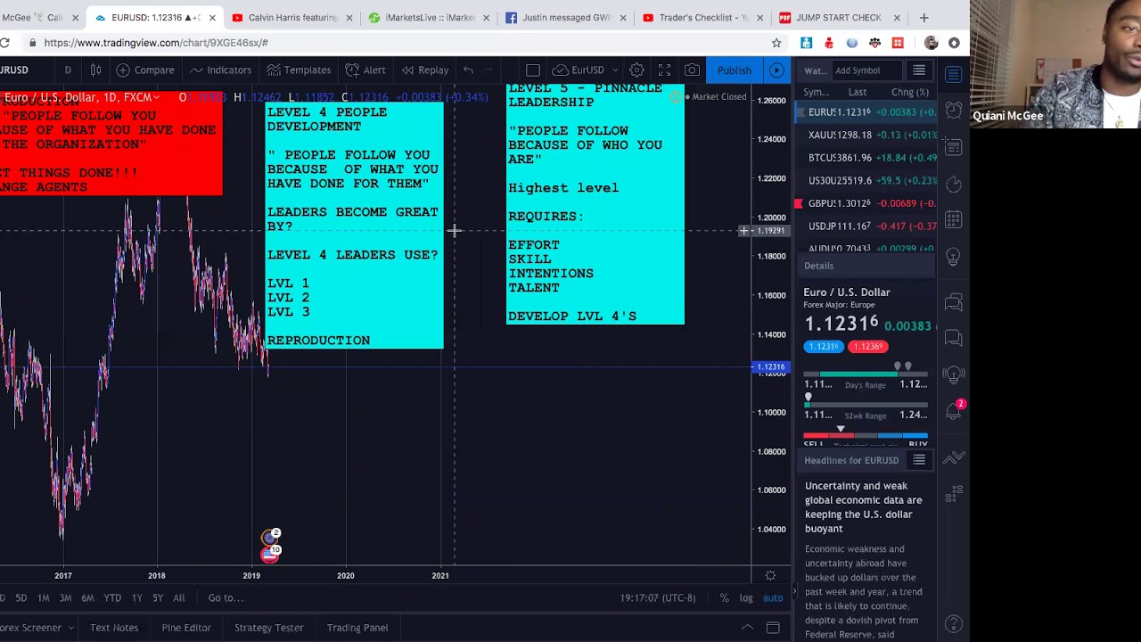 5 Levels of Leadership w/ @quianimcgee #Forex - YouTube