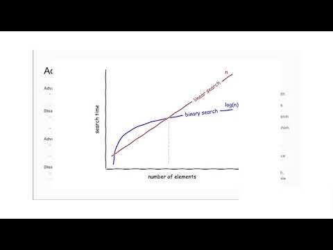 Costa Giannaras Linear and Binary Search (Computer Science Algorithms Project - YouTube
