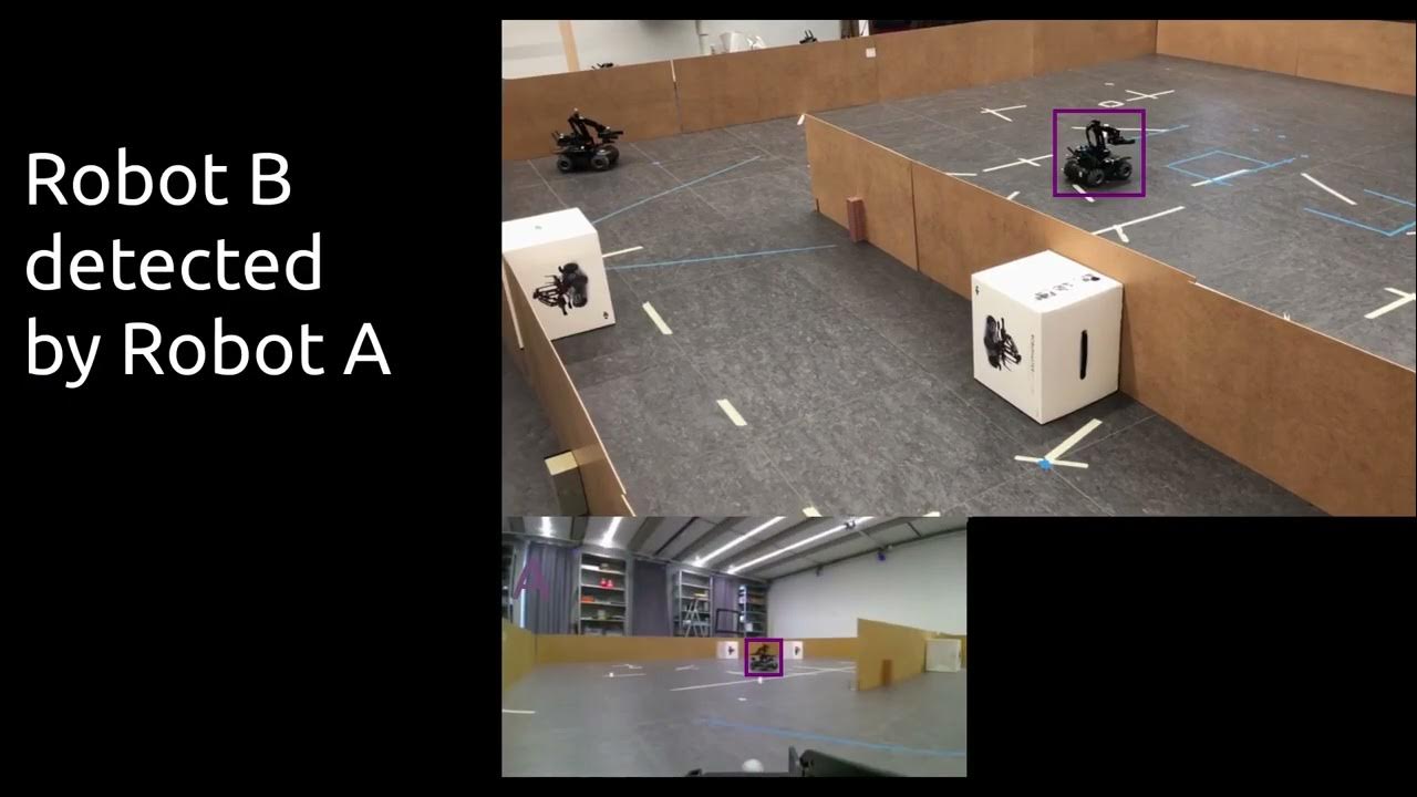 Resource-Aware Collaborative Localization - IROS 2024 Demo - YouTube