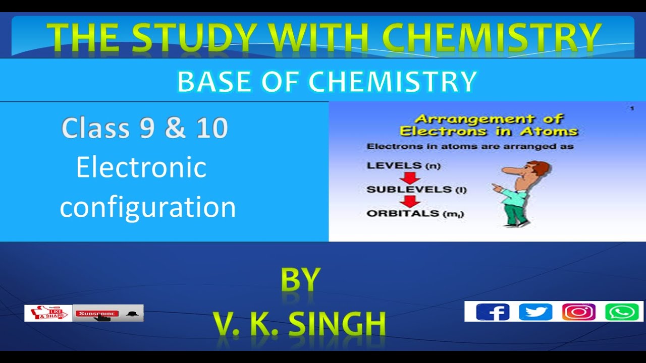 Class 9 & 10 , Lecture -06, Electronic Configuration - YouTube